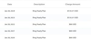What to Do If Your Ring Doorbell Disappeared From App?